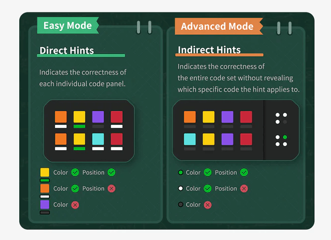 GiiKER Super Decoder Review - The Geek Church
